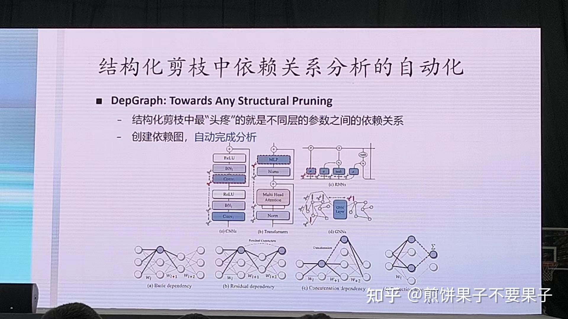 【Valse 2023】神经网络模型轻量化设计——吴建鑫专家 - 知乎