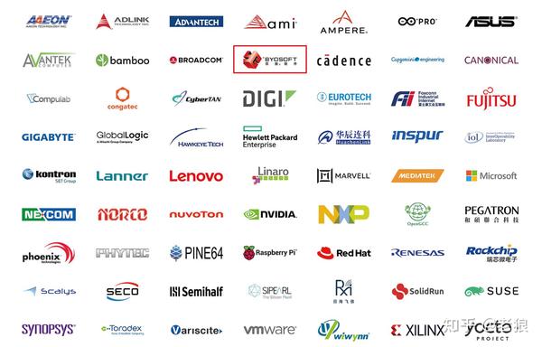 UEFI在ARM生态中现状如何？ARM SystemReady认证金标准介绍 - 知乎