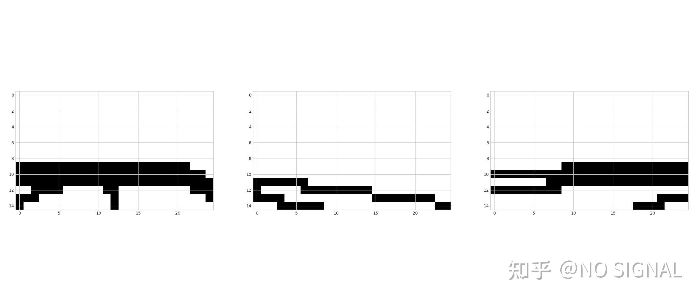 MapTR v1 & v2 方案主要不同点对比 - 知乎