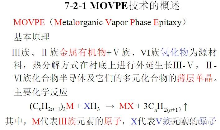 7—1、气相外延生长（VPE） 7—2、金属有机物气相外延生长MOVPE7—3、液相外延生长（LPE） 7—4、分子束外延生长（MBE）7-5、化学束外延 - 知乎