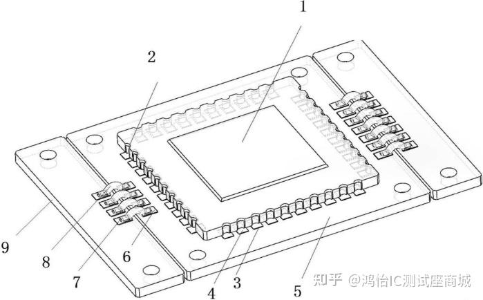 LCC/CLCC/PLCC封装芯片从导通到可靠性的综合测试解决方案 - 知乎