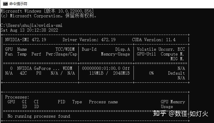 GPU/CUDA/AI计算框架 三者的关系； pytorch安装的相关疑问 - 知乎
