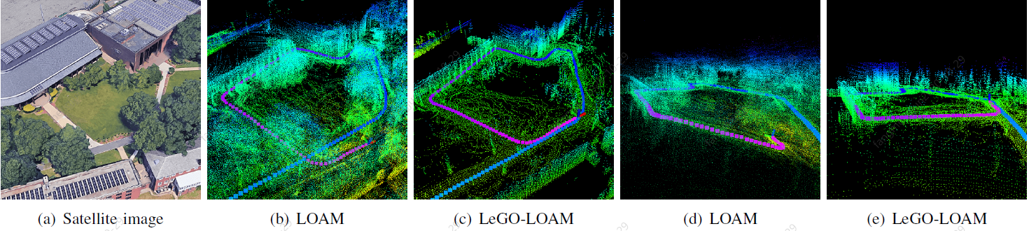 SLAM技术综述 - 知乎