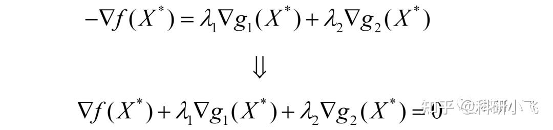 KKT条件，原来如此简单 | 理论+算例实践 - 知乎