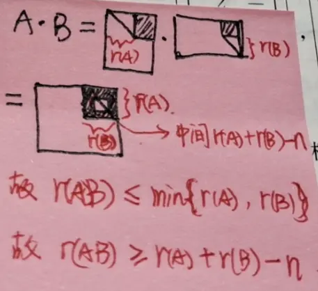 秩不等式 - 知乎