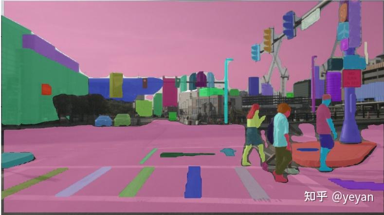 [论文解读]比sam快50倍的通用视觉模型fastsam(Fast Segment Anything) - 知乎