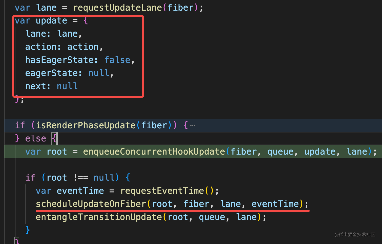 搞懂 useState 和 useEffect 的实现原理 - 知乎