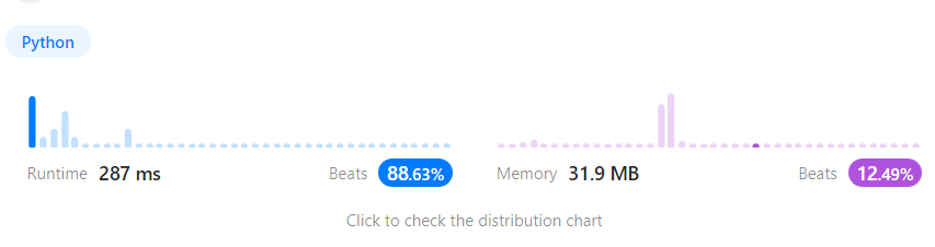LeetCode128. Longest Consecutive Sequence - 知乎