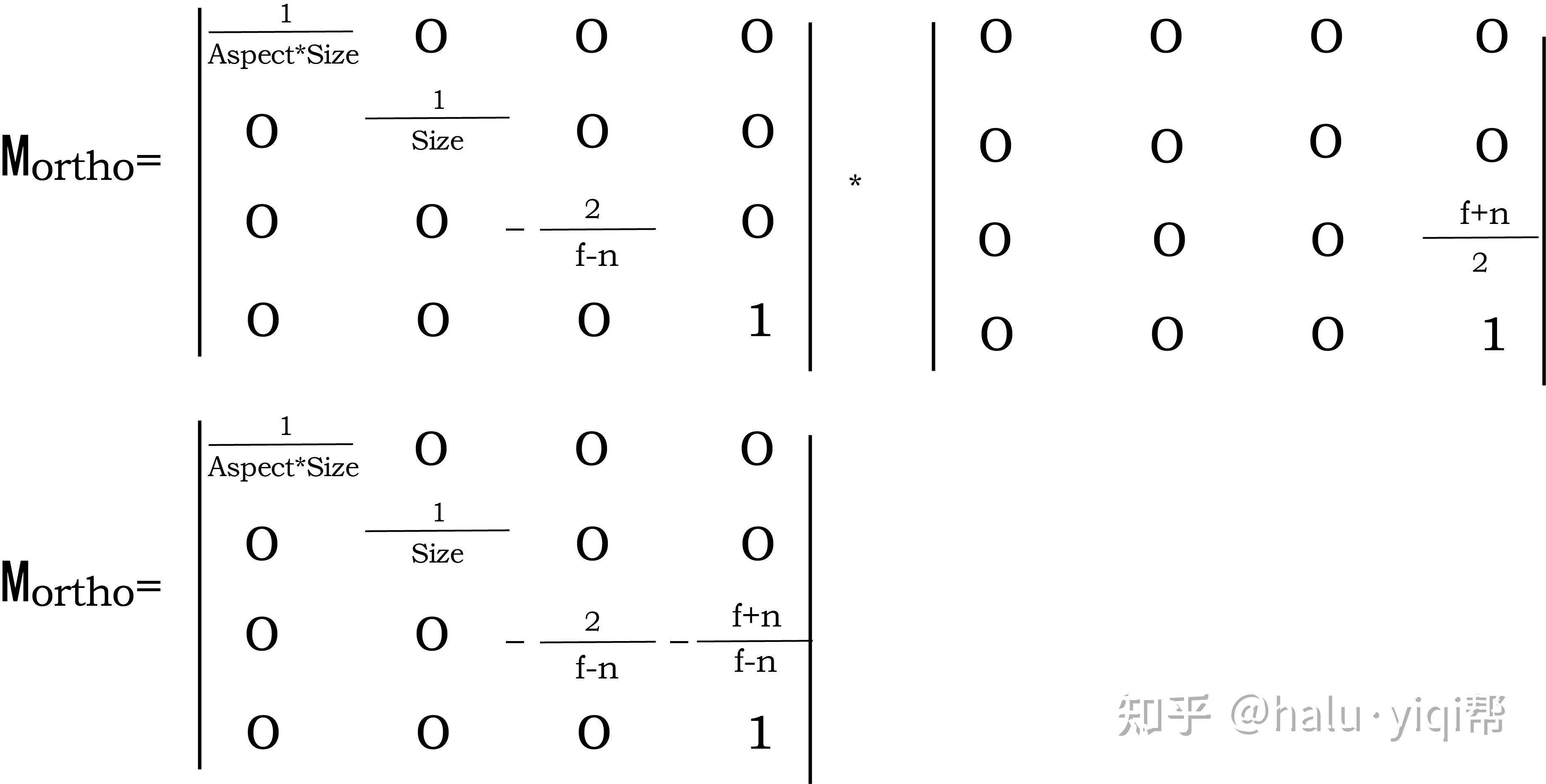 unity（shader入门精要）投影变换原理推导（保姆级） - 知乎