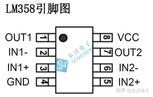 一文认识：LM358 低功耗双运算放大器 - 知乎