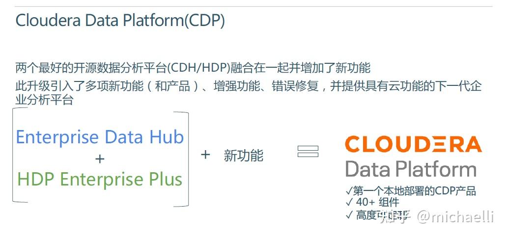 一文看懂 Cloudera 对 Cdhhdpcdp 的产品支持策略 知乎