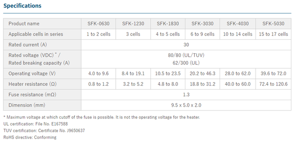 三端保险丝-BMS二次保护关键器件 - 知乎