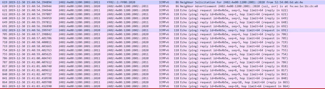 IPv6排障工具之ping6完整过程细节剖析 - 知乎