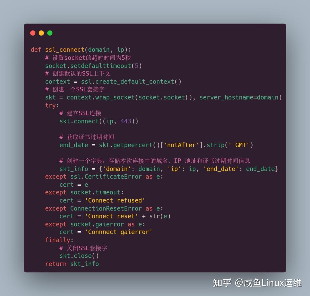 SSL 证书过期巡检脚本 （Python 版） - 知乎