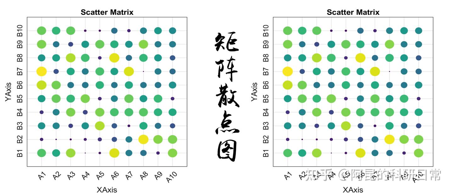 Matlab论文插图绘制模板1-139期文章合集 - 知乎