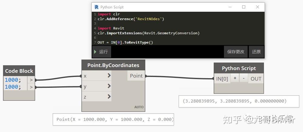 Dynamo与Revit API之间的转换 - 知乎