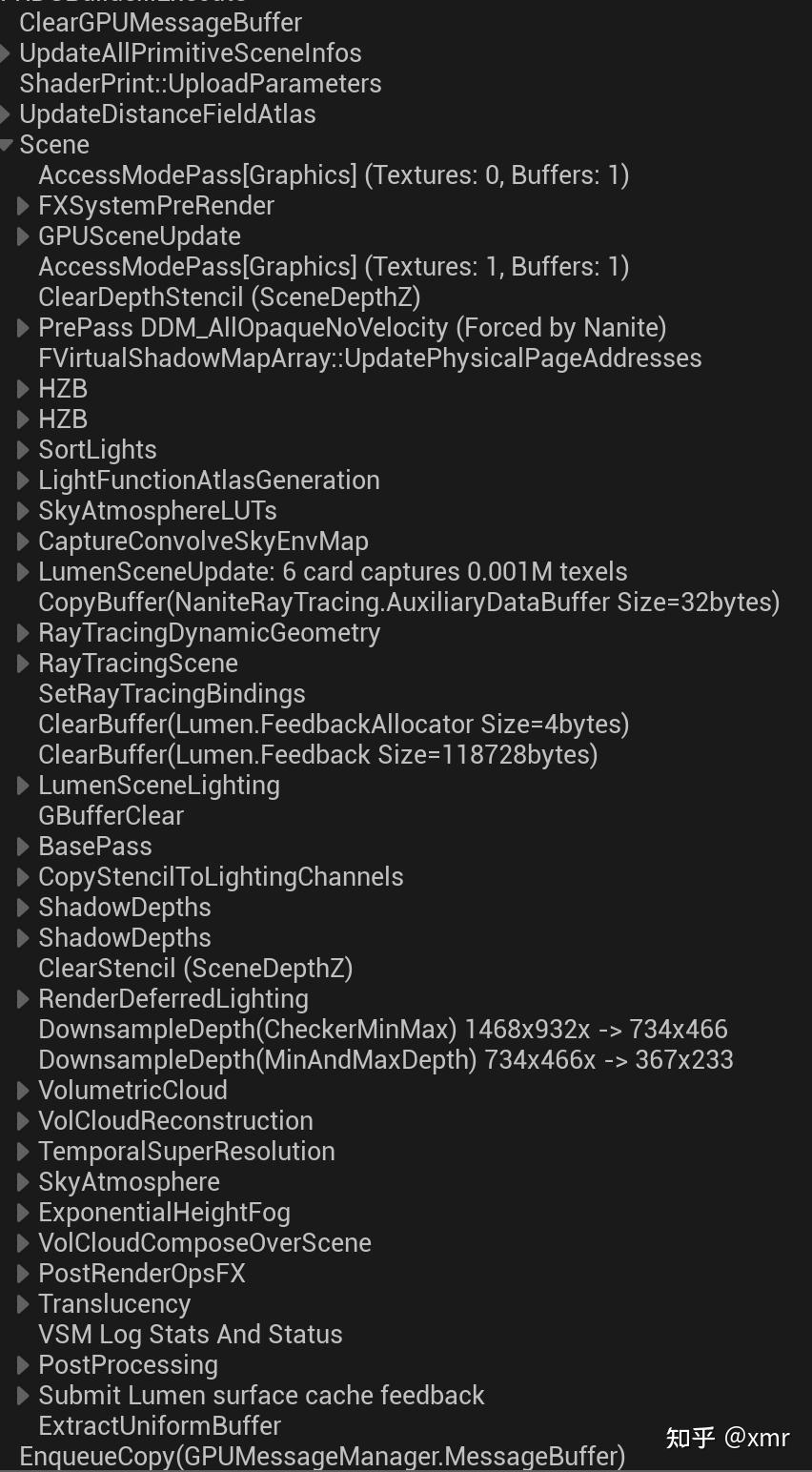 UE5 lumen 渲染流程详解 0 - 知乎