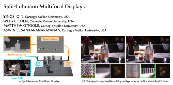 SIGGRAPH 2023论文奖公布，山大、港大获奖，北大、腾讯光子获提名 - 知乎