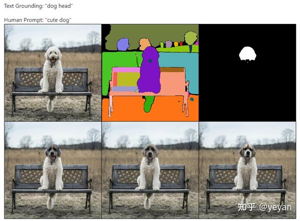 Segment Anything(sam)项目整理汇总 - 知乎