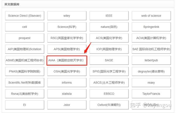如何下载AIAA的文章？ - 知乎