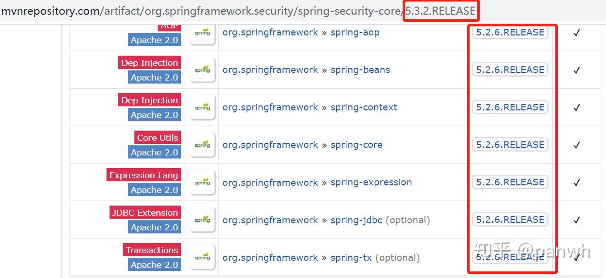 Spring Security和Spring Core 依赖冲突 - 知乎