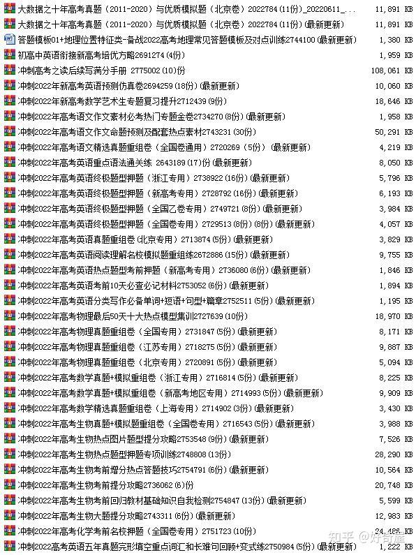 学科网资料免费下载？找我！海量资料免费分享 - 知乎