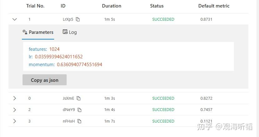 自动化参数优化工具-NNI使用指南 - 知乎