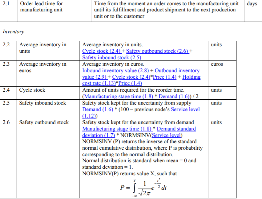 Agile Supply Demand Networks（ASDN）敏捷供需网络软件 - 知乎
