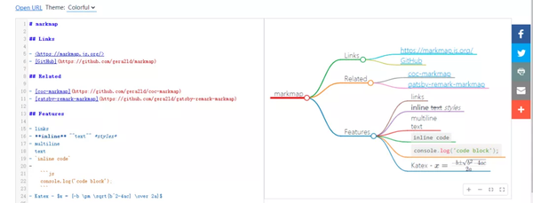 开源工具将 Markdown 转为脑图，还支持 VSCode 和 Vim - 知乎