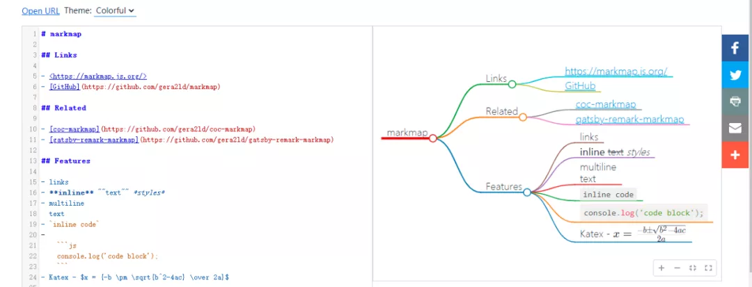 开源工具将 Markdown 转为脑图，还支持 Vscode 和 Vim 知乎