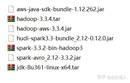 Apache Hudi直连对象存储实践（包含开源spark3.3.2集群搭建过程） - 知乎