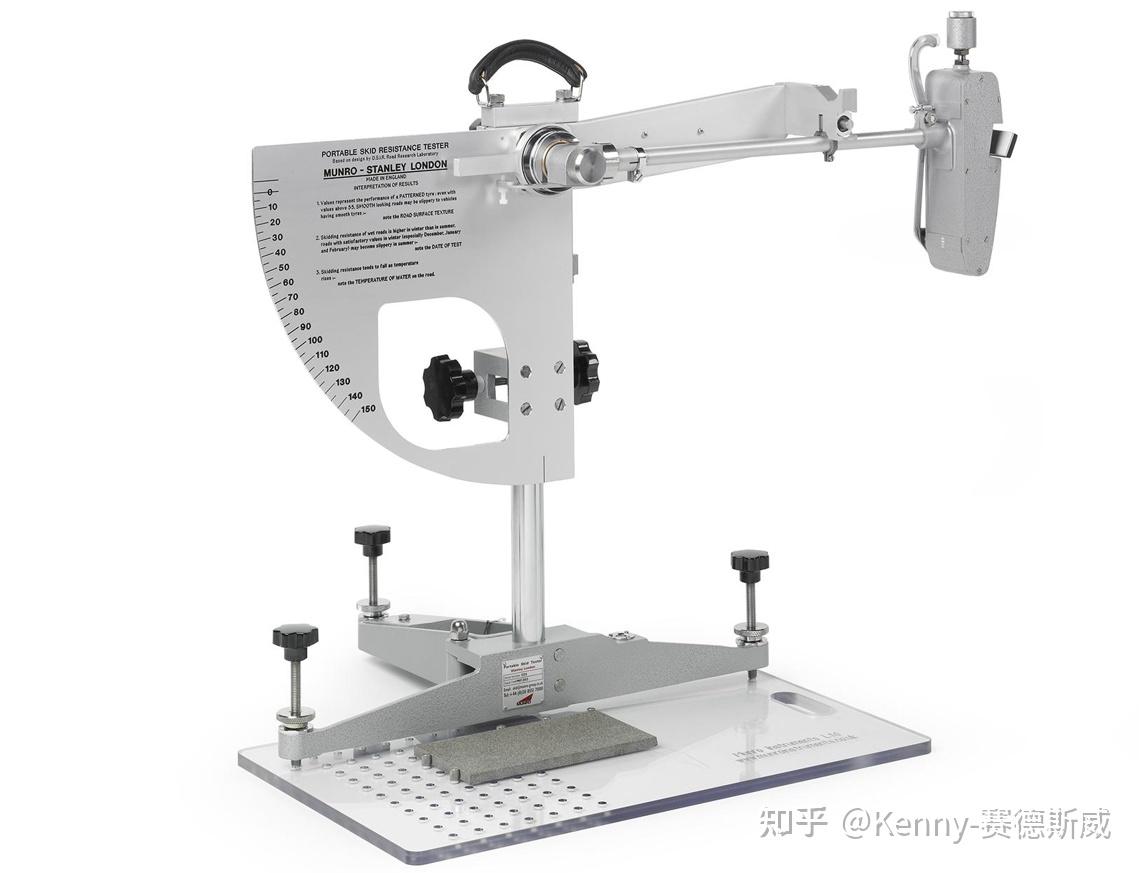 防滑/摩擦系数 Resistance to Slip or Friction - 知乎