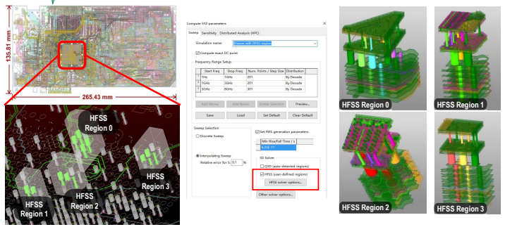 SIwave with HFSS Region作用及操作方法(来源:IDAJ-China) - 知乎