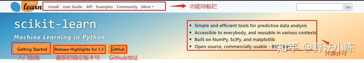 机器学习(十一)：Scikit-learn库的基础与使用 - 知乎