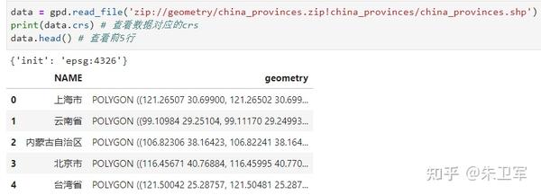 基于geopandas的空间数据分析——文件IO - 知乎