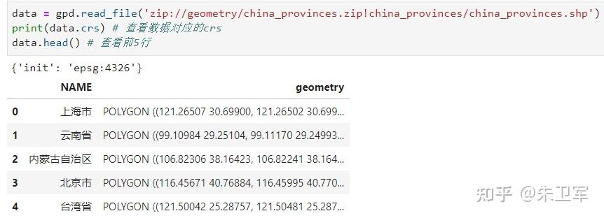 基于geopandas的空间数据分析——文件IO - 知乎