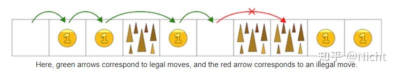 Codeforces Round 927 (Div. 3) A~E - 知乎