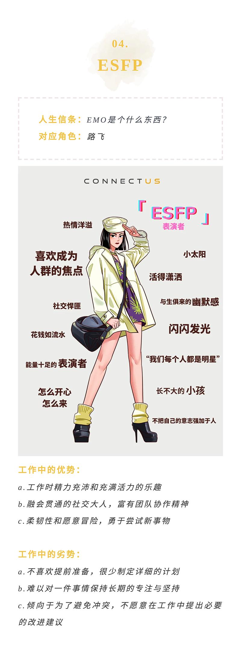 有事说仕 | 康康职场MBTI图鉴：SP黄人篇 - 知乎