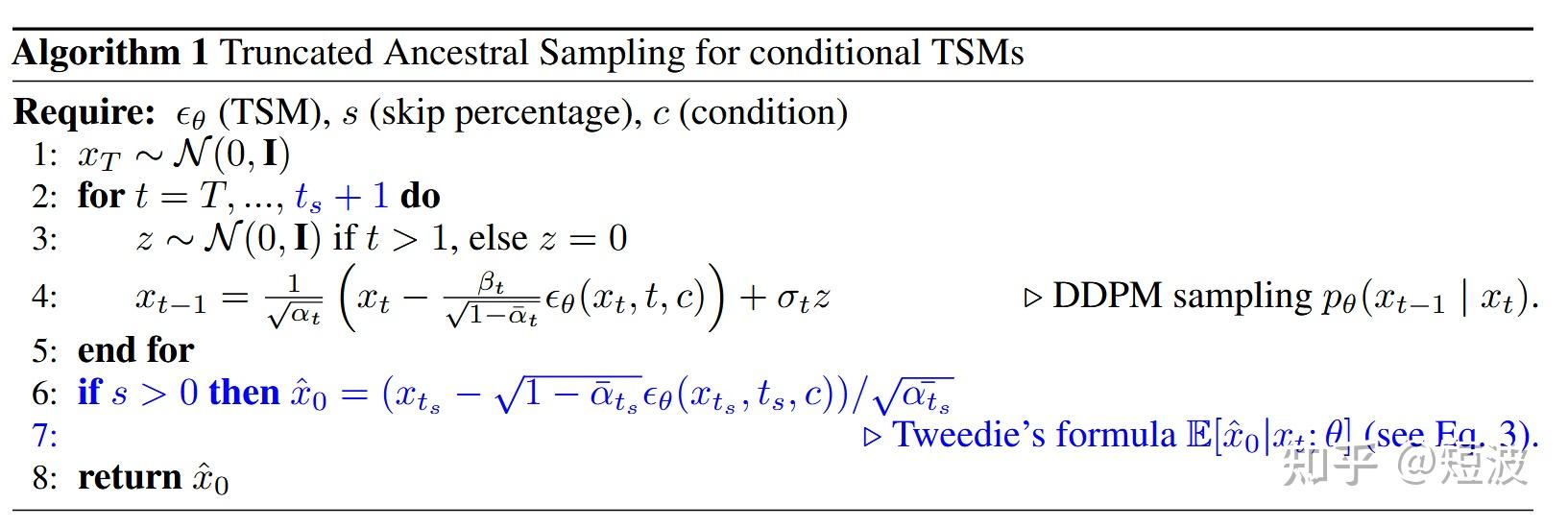 Diffusion Models in Operator Learning: 用扩散模型生成时空物理场 - 知乎