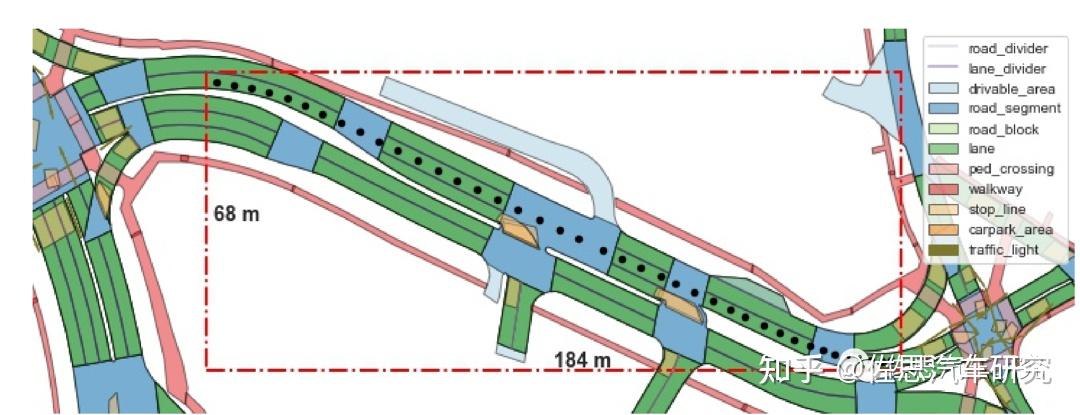 贴近实战的自动驾驶测试数据集nuScenes - 知乎