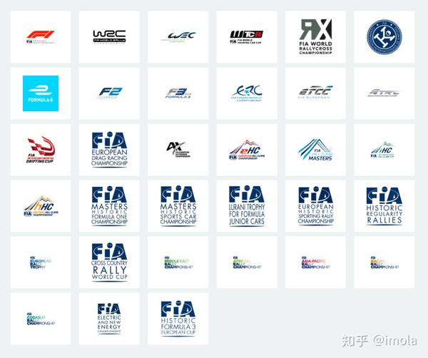 GT赛事组别，GTE/GT1/2/3/4是什么？ - 知乎