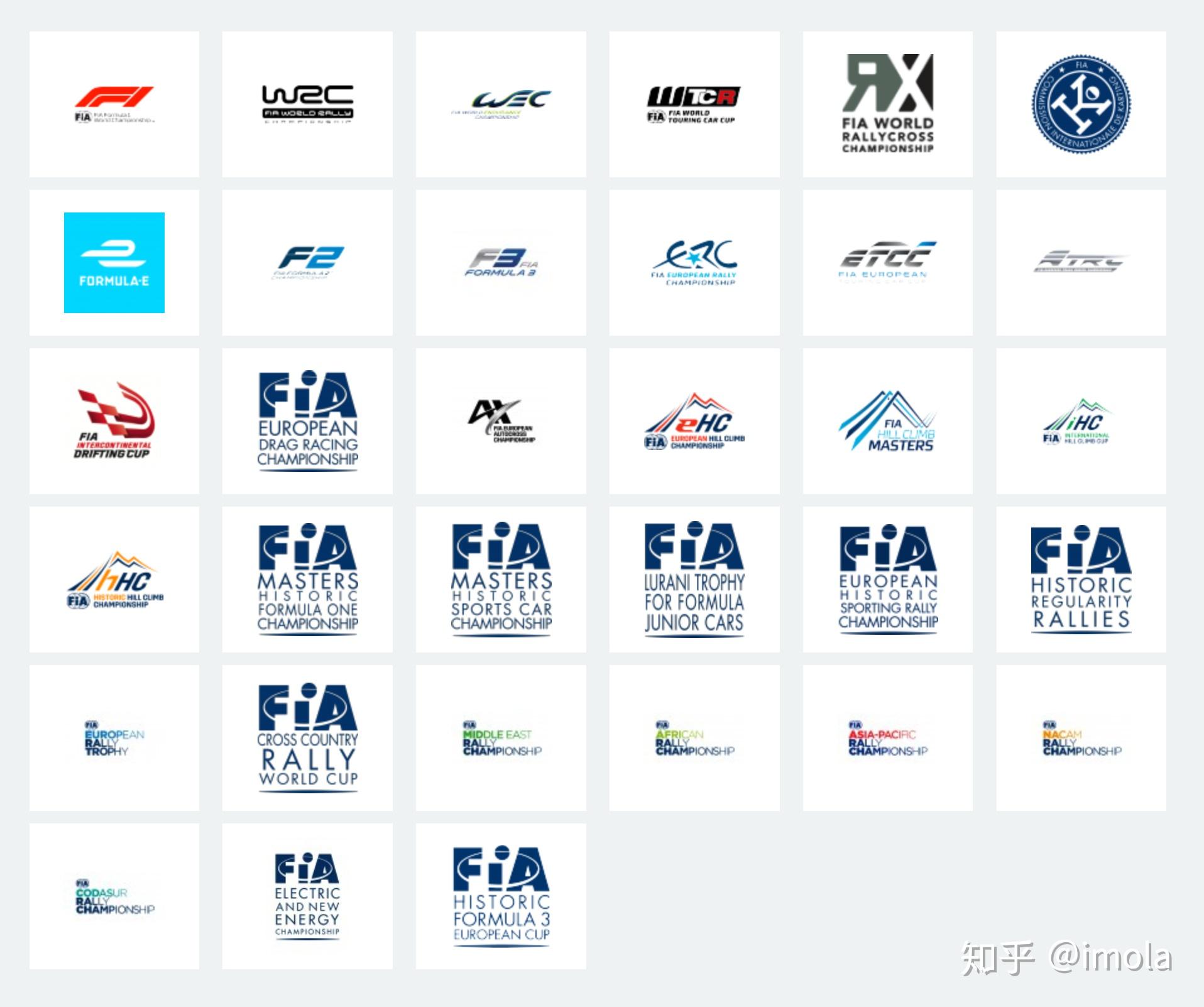 GT赛事组别，GTE/GT1/2/3/4是什么？ - 知乎