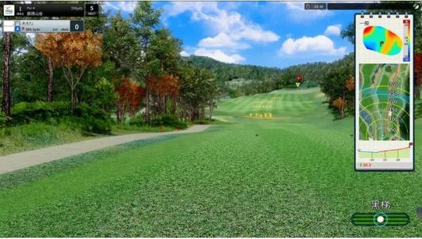 “球场论杆 迎战金秋”GOLFZON PARK深圳直营店会员邀请赛圆满成功 - 知乎