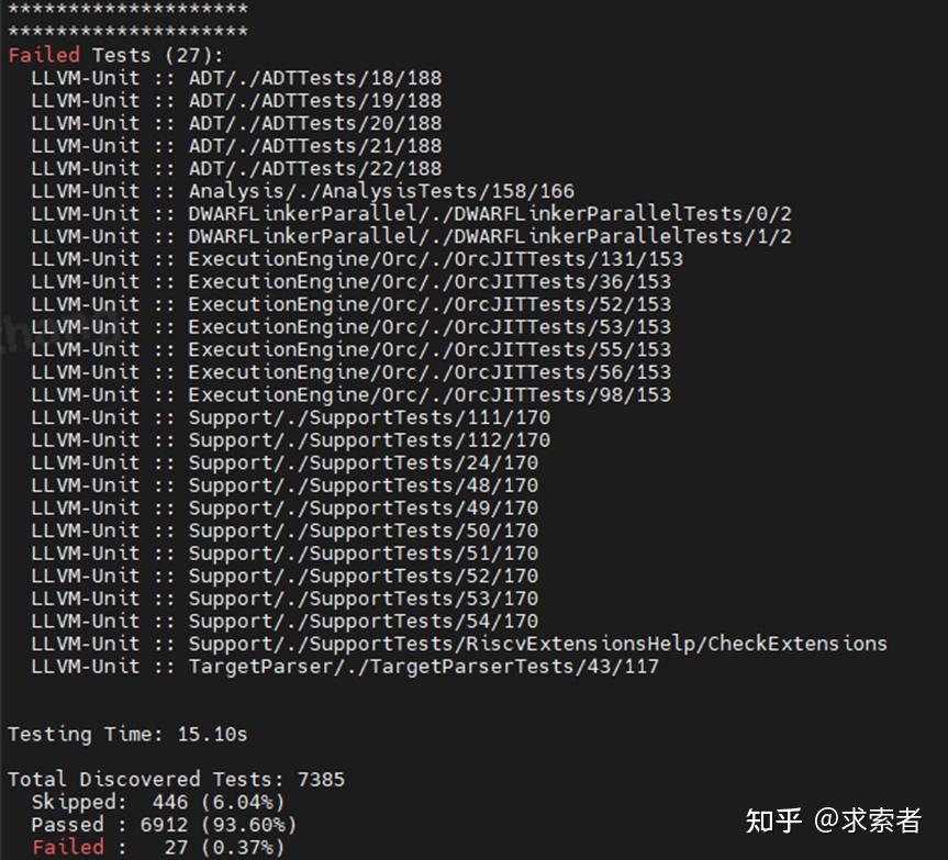 LLVM Test Framework - 知乎
