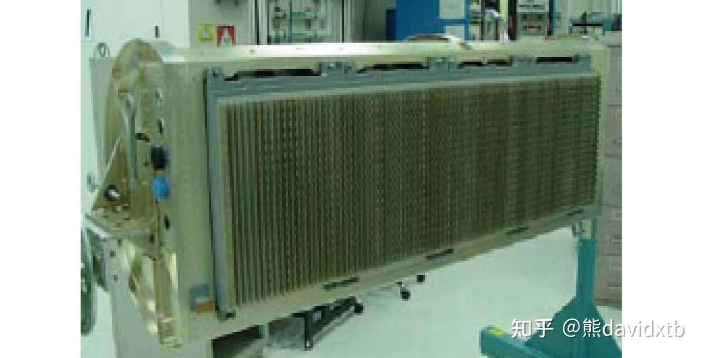 无人机载合成孔径雷达系统技术与应用 - 知乎