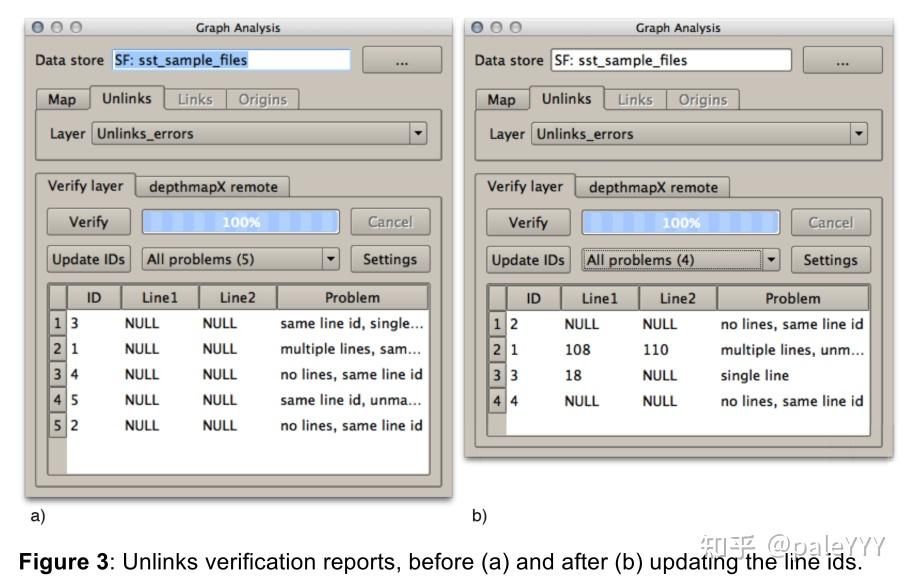 The Space Syntax Toolkit|QGIS中集成空间句法 - 知乎