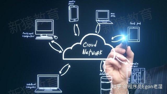 第一篇：初识flask - 知乎