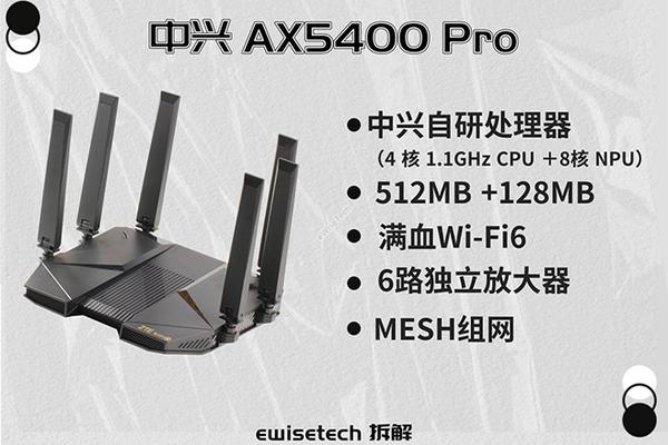 E拆解：599的路由器，中兴AX5400 Pro胜过多少同等价位家用路由 - 知乎