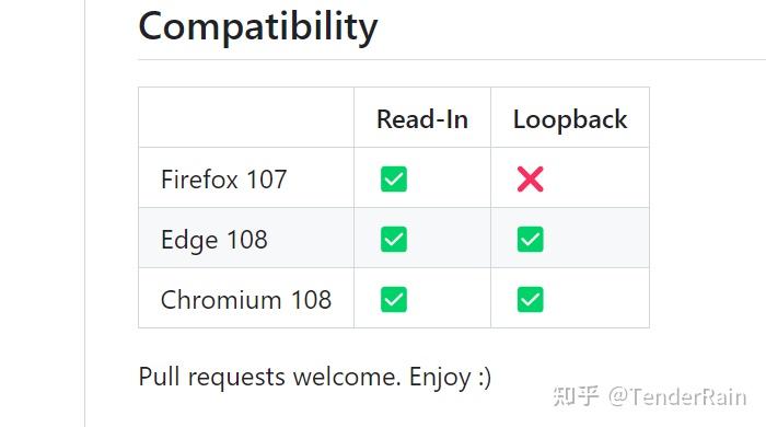 Unity的Webgl端使用Microphone - 知乎