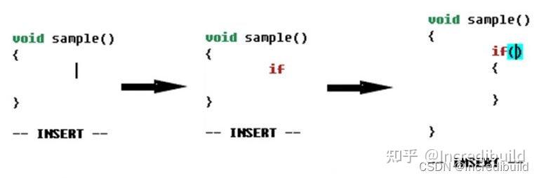 Vim C++ – 大有可为！（C++ Vim 使用技巧） - 知乎